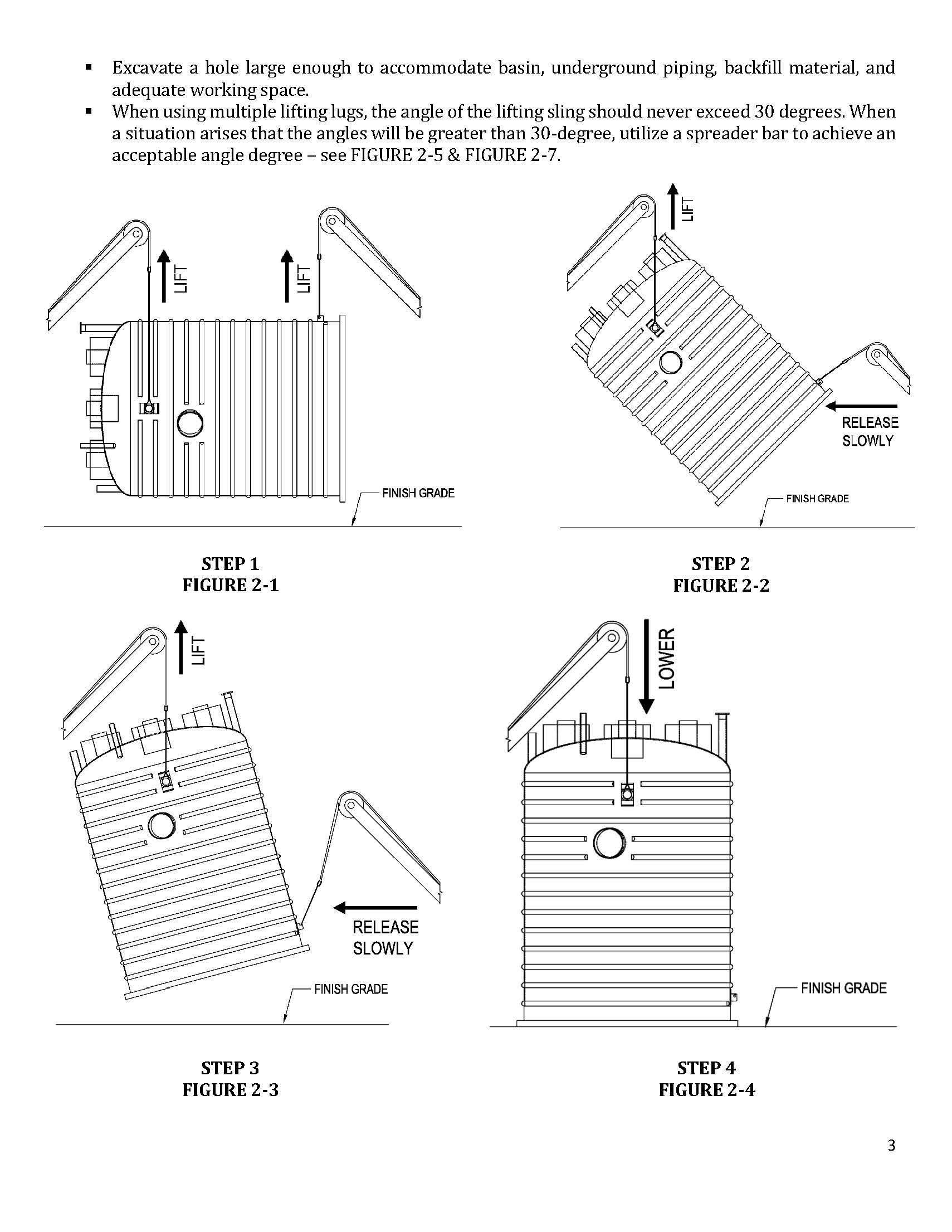 Vertical Tank Installation Guide - Fiberglass Tank Solutions