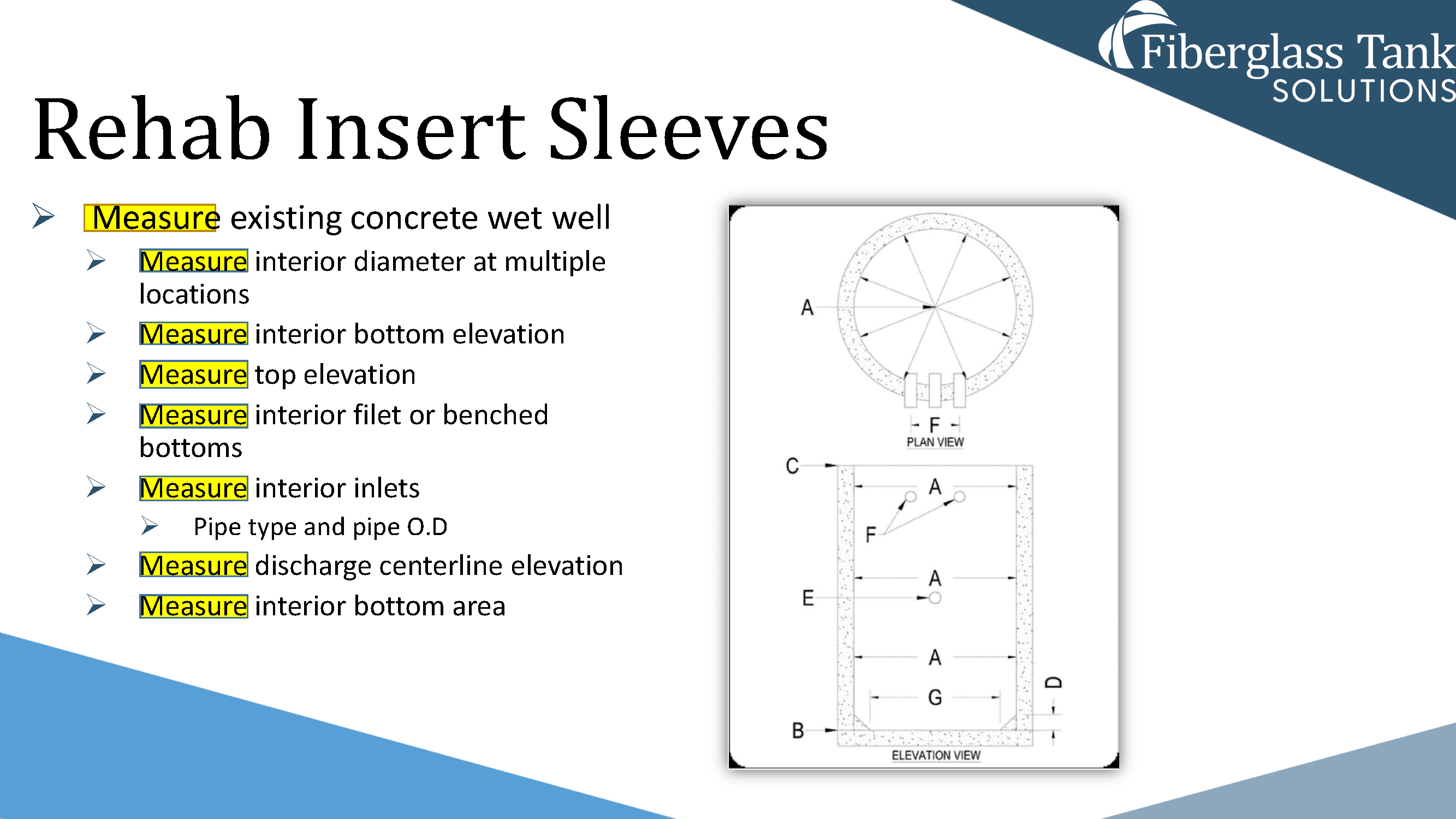 Wet Wells & Rehabilitation Inserts