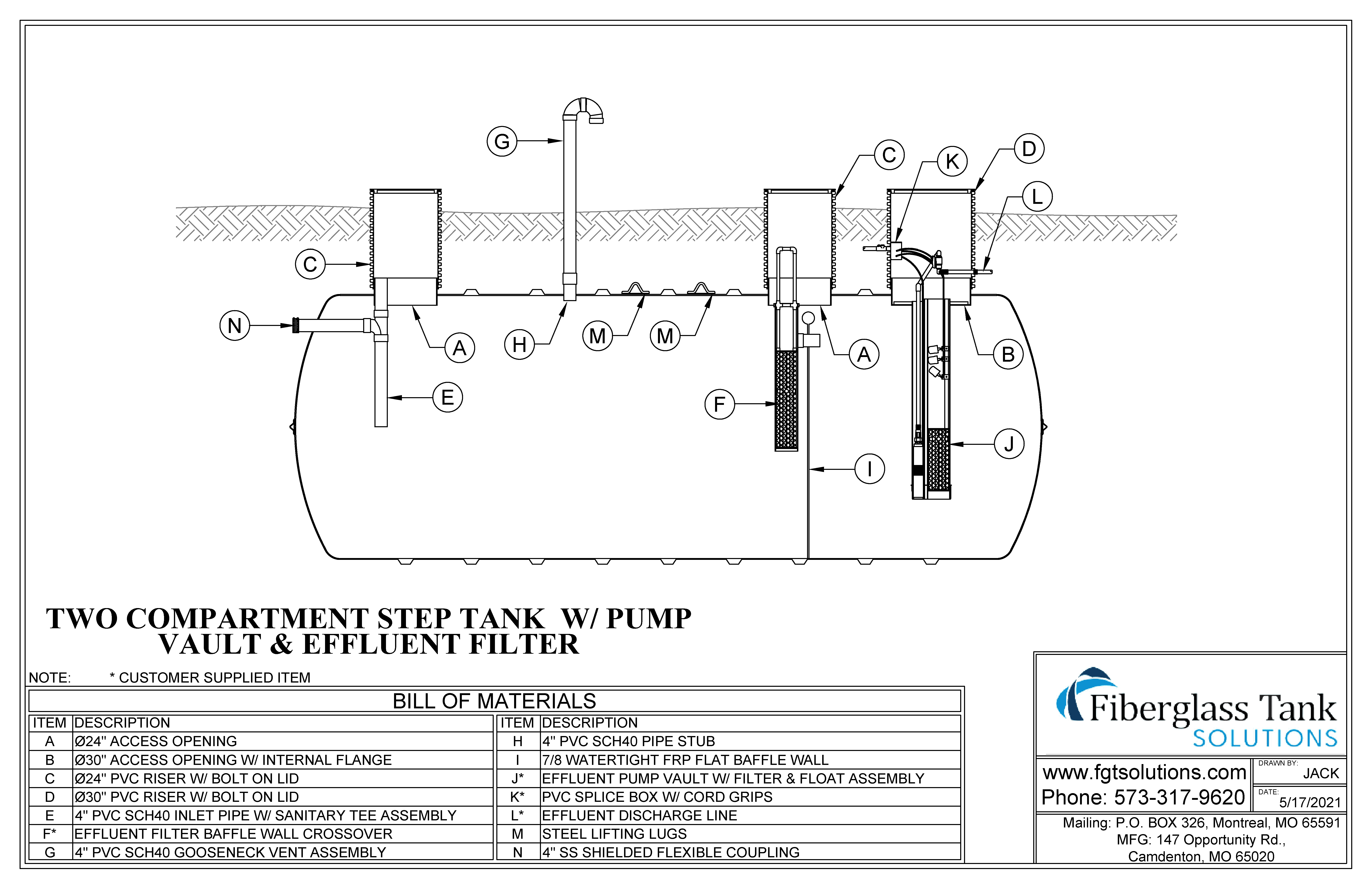 Combination / Septic / Dosing - Fiberglass Tank Solutions
