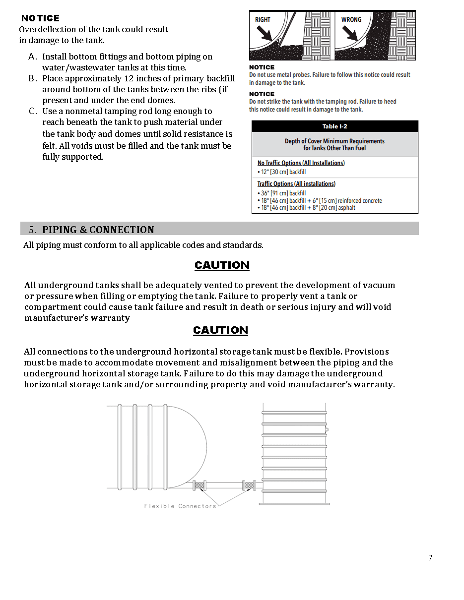 Underground Horizontal Tank Installation Guidelines
