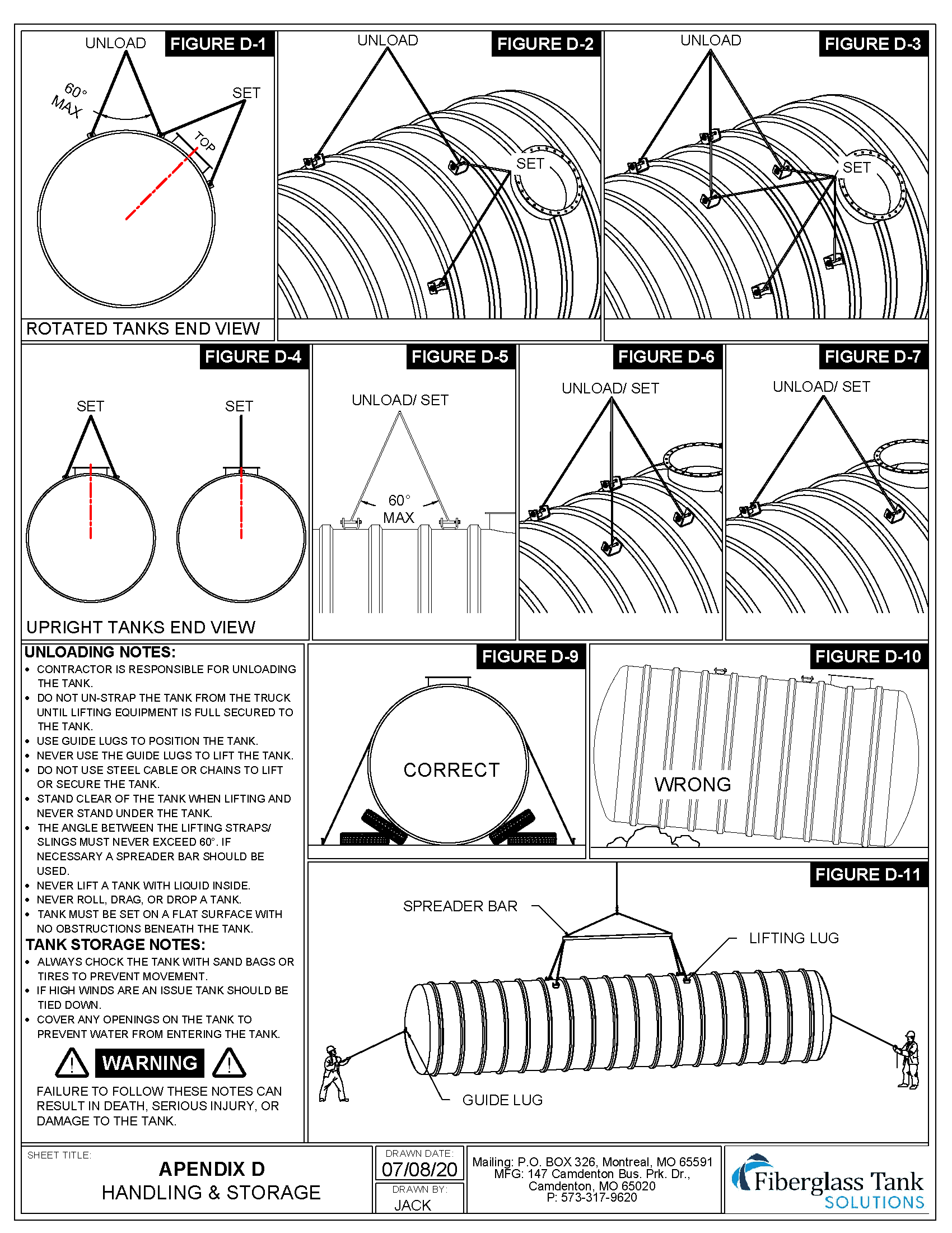 Underground Horizontal Tank Installation Guidelines