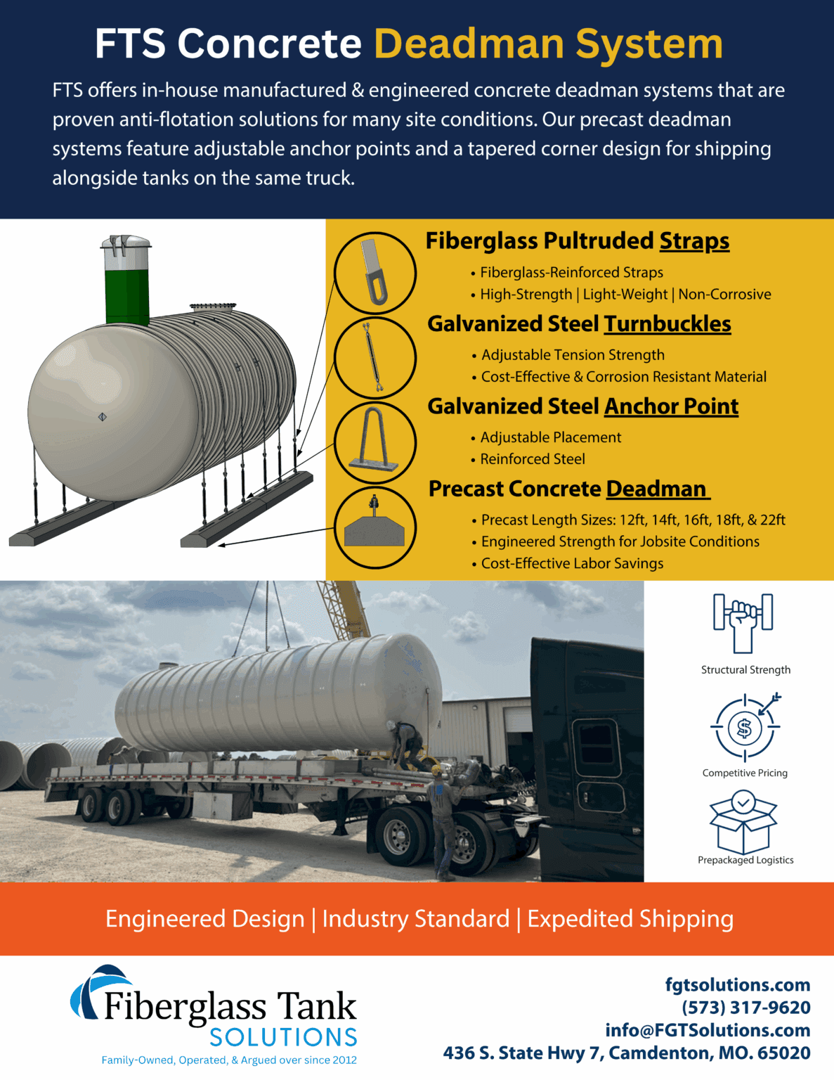 Concrete Deadman System Brochure - Fiberglass Tank Solutions