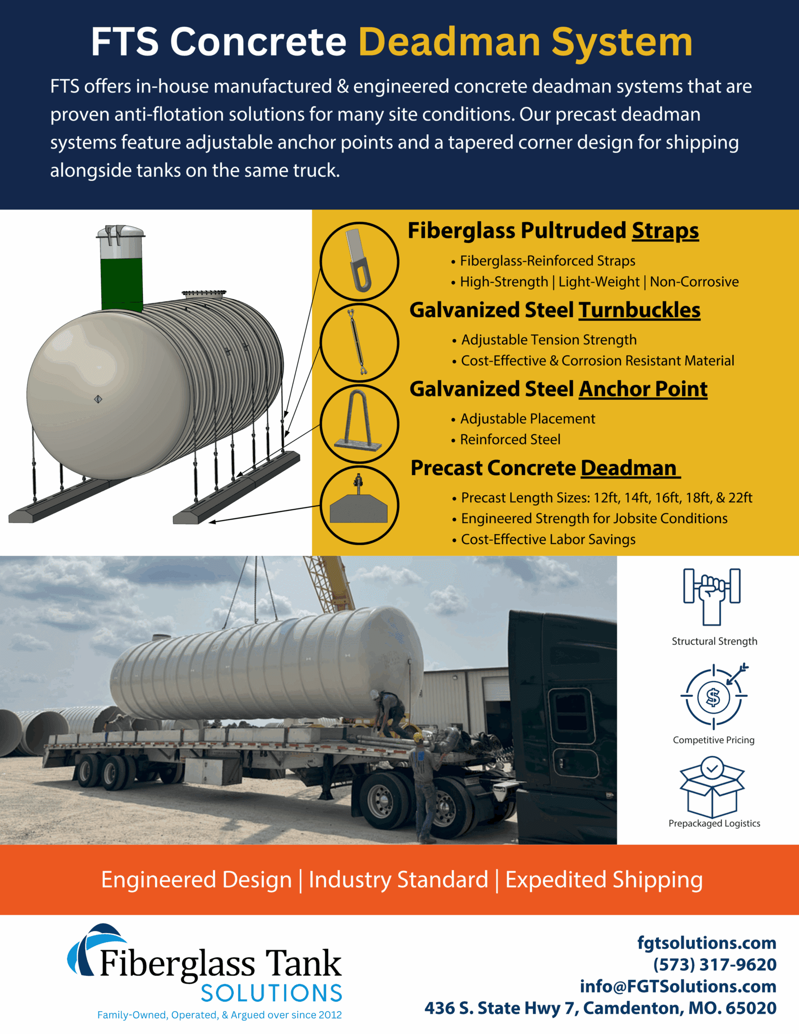Concrete Deadman System Brochure - Fiberglass Tank Solutions