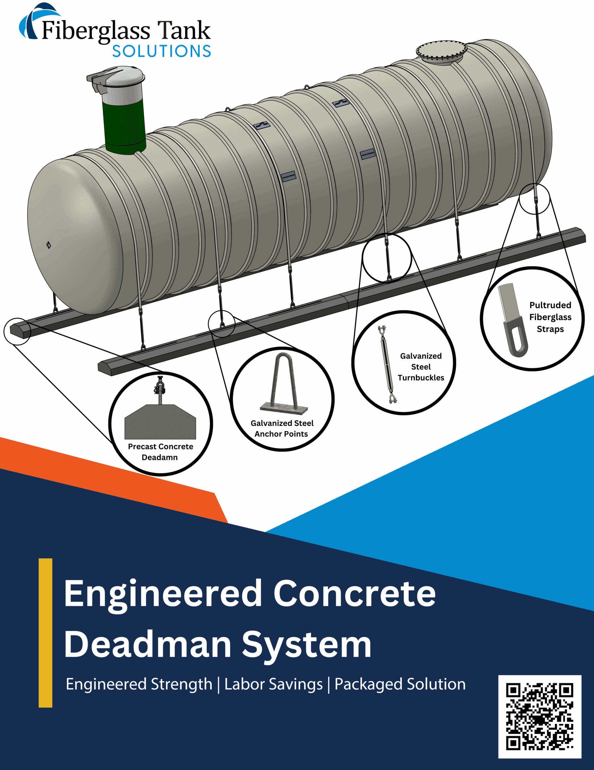 Concrete Deadman Anchoring Cut Sheets - Fiberglass Tank Solutions