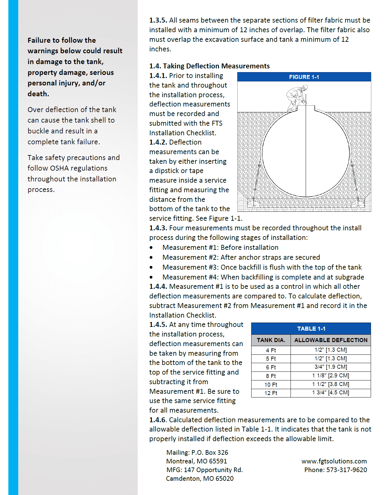 Backfilling & Ballasting Instructions - Fiberglass Tank Solutions