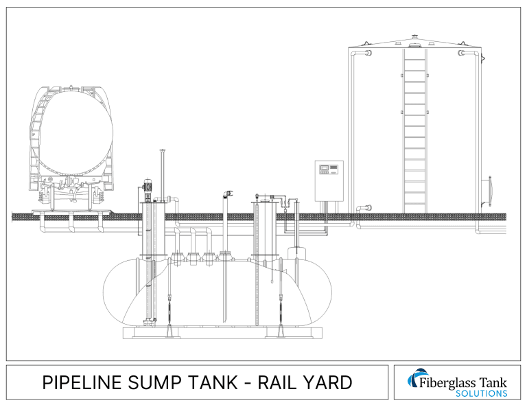 Pipeline Sump Tanks | Reliable Hazardous Liquid Collection