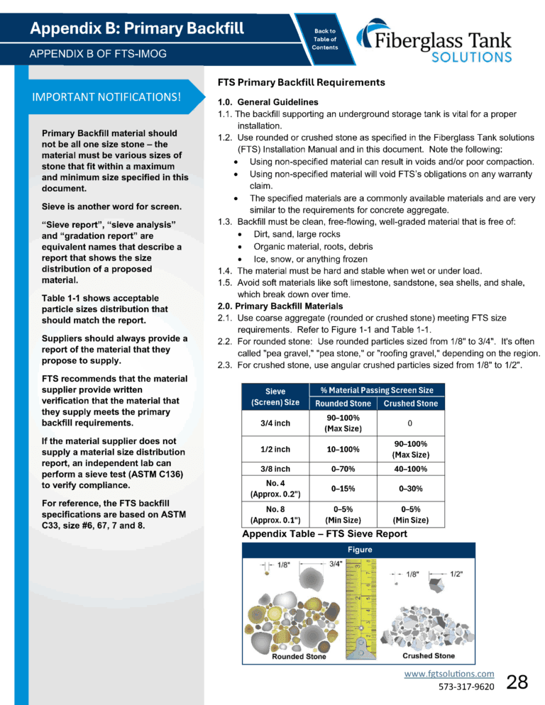 Appendix B of FTS IMOG - Primary Backfill - Fiberglass Tank Solutions
