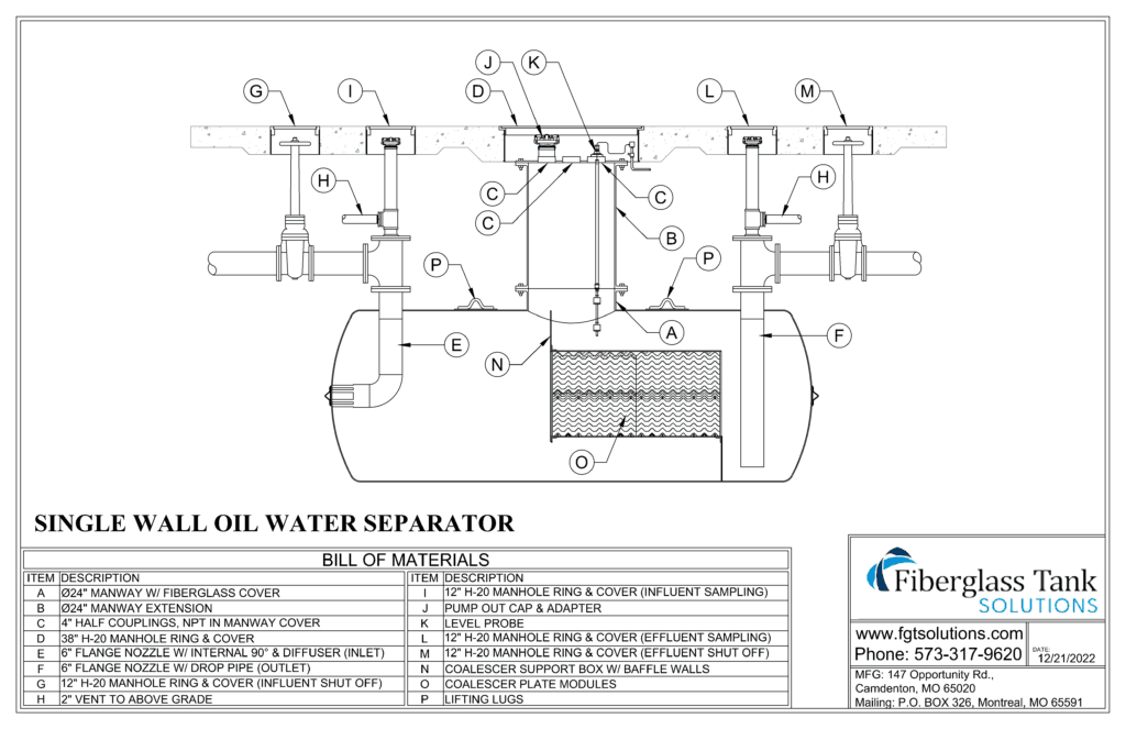 Advanced Separator/Interceptor Tanks | FGT Solutions